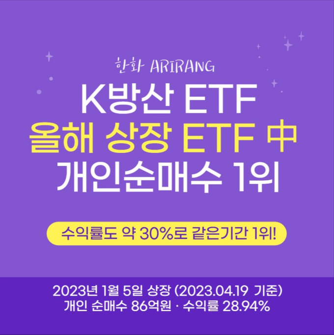 한화자산운용 방산ETF, 올해 상장 ETF 중 개인 순매수 1위