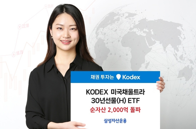 삼성운용 "KODEX 미국채울트라30년선물(H)ETF 2000억 돌파"