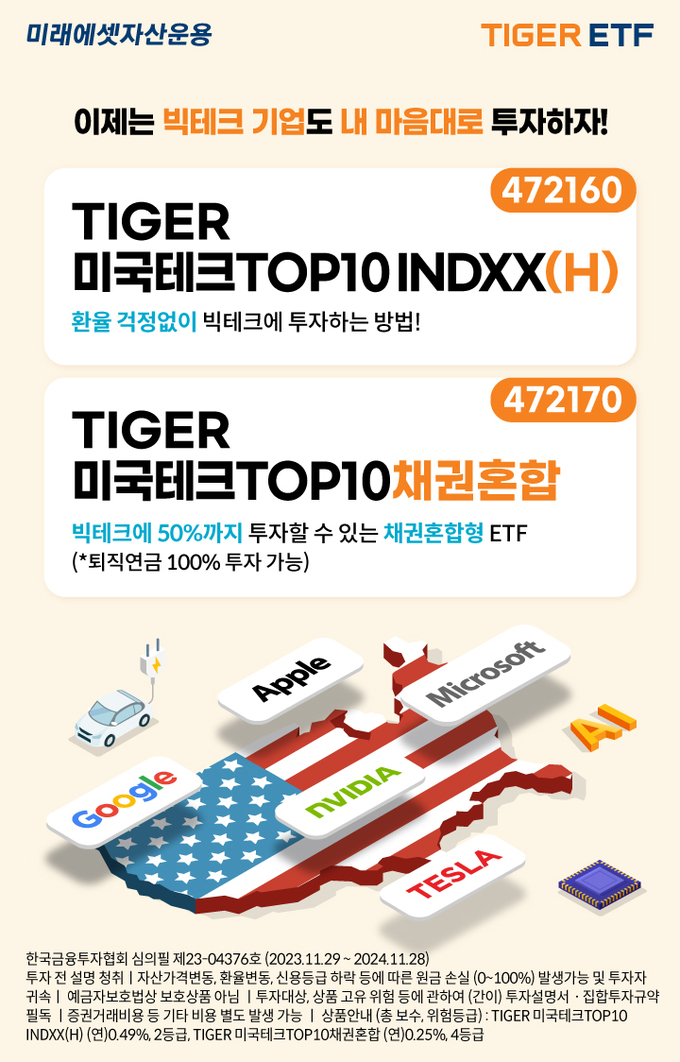 미래에셋, 미국 빅테크 기업 투자 TIGER ETF 2종 신규 상장