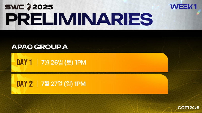 컴투스, 글로벌 e스포츠 ‘SWC2025’ 개막
